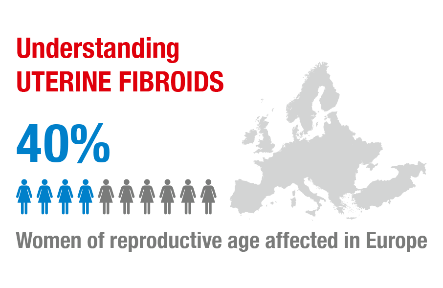 Understanding uterine fibroids - esmya.com